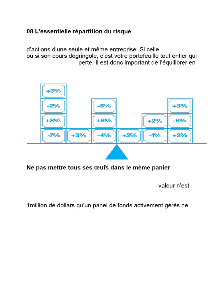 08 L'essentielle Répartition Du Risque | PDF