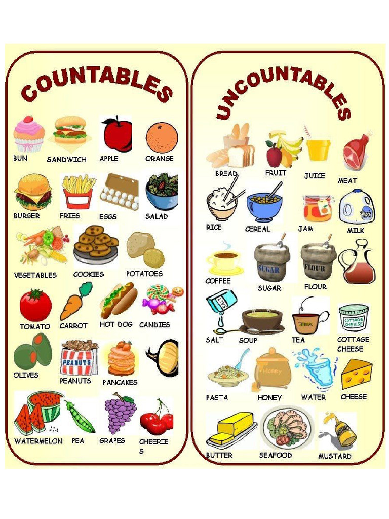 Alimentos Contables y No Contables | PDF