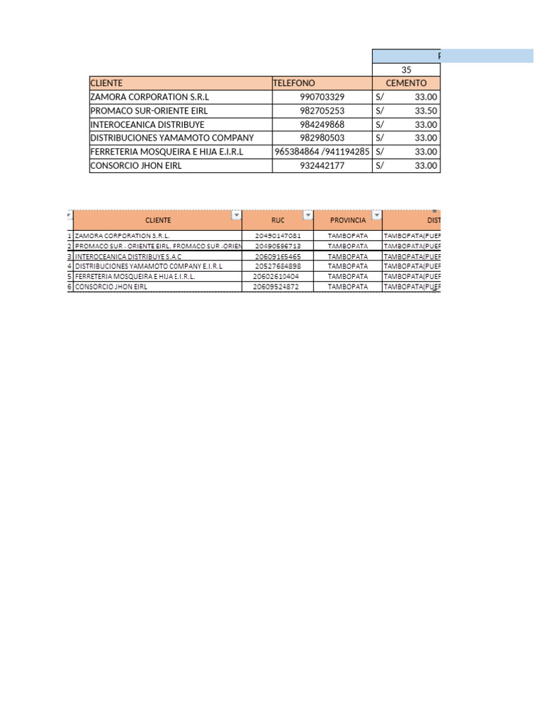 COTIZACION DE MATERIALES | PDF