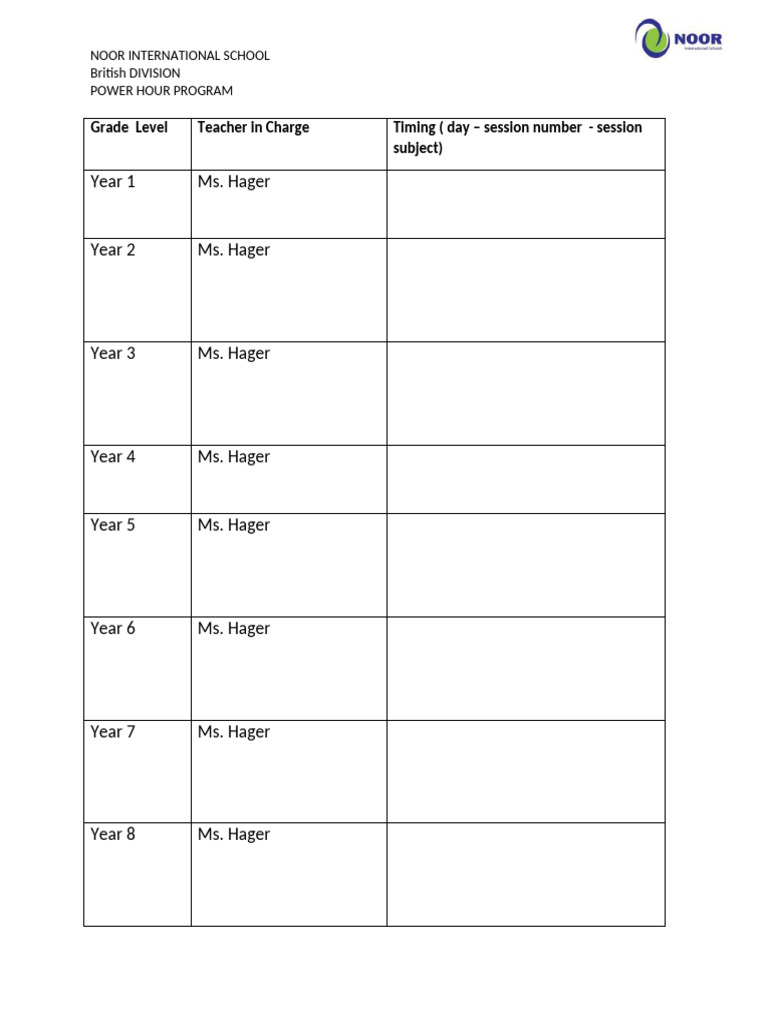 Power Hour Template | PDF