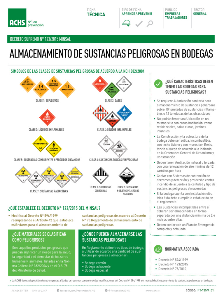 Fichas Tecnicas ACHS - Sustancias Peligrosas - 02 | PDF