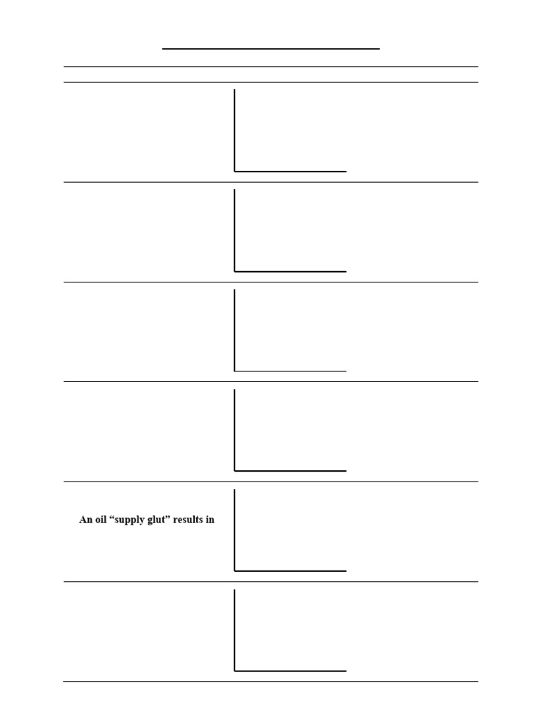 AD-AS Practice Worksheet | PDF | Taxes | Finance & Money Management