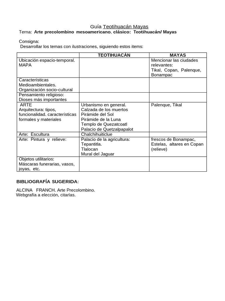 Guia Periodo Clasico Mesoamericano | PDF