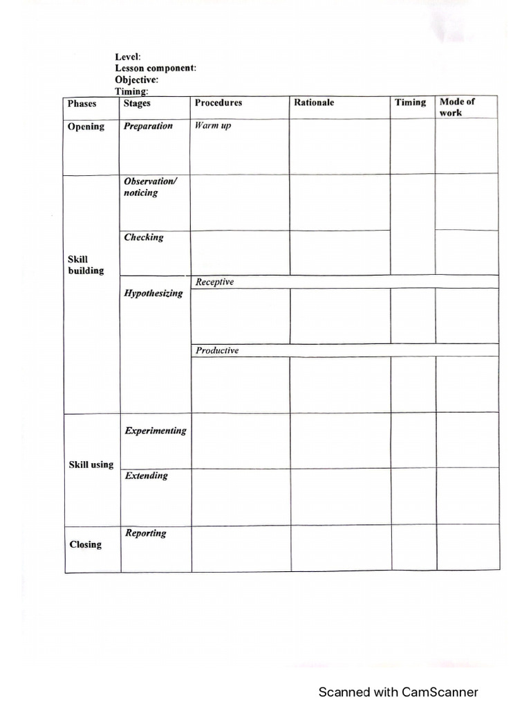 Voc Development Lesson Plan | PDF