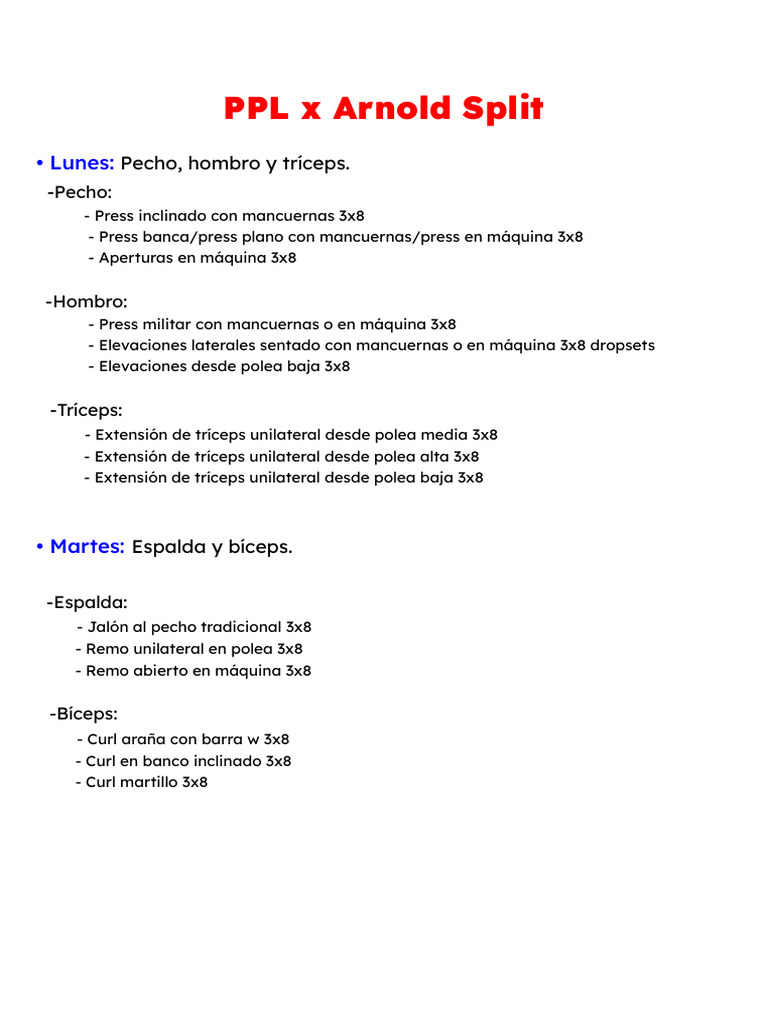 PPL X Arnold Split | PDF