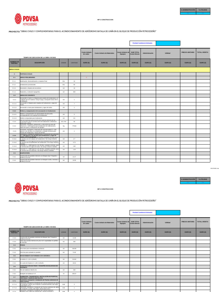 WBS Aerodromo - D0 | PDF