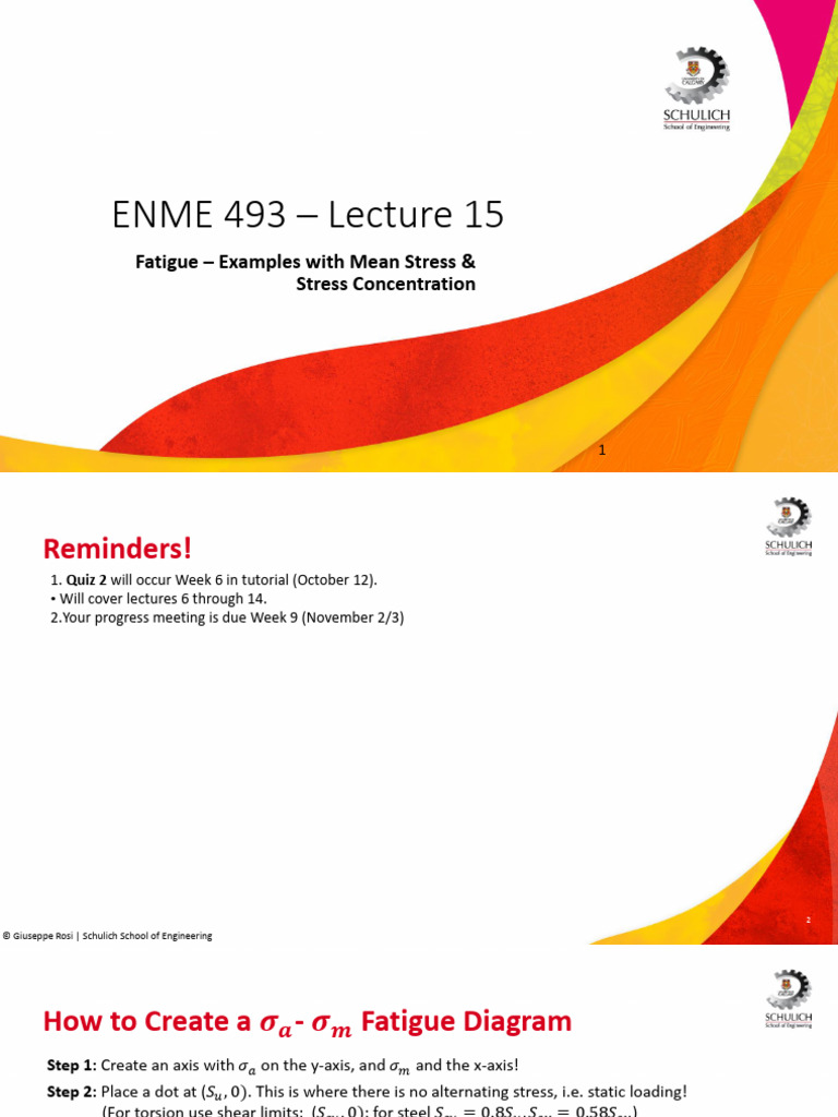Lecture 15 - Fatigue Examples | PDF