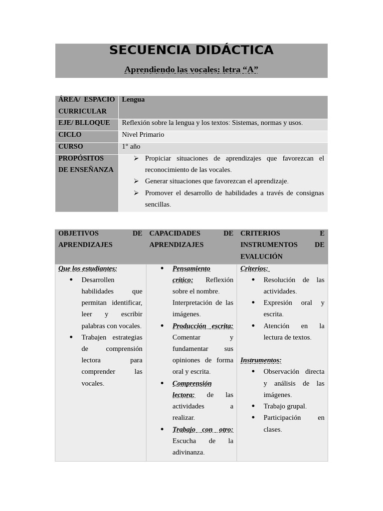 Secuencia Didáctica 1 - Alf - Gonzalez | PDF