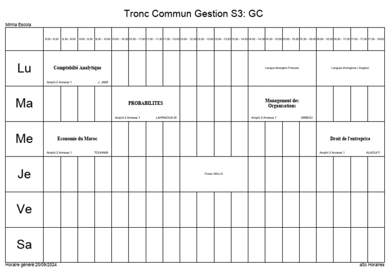 TC Gestion S3 GC | PDF
