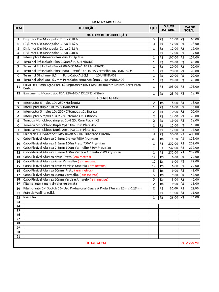 Lista de Material | PDF