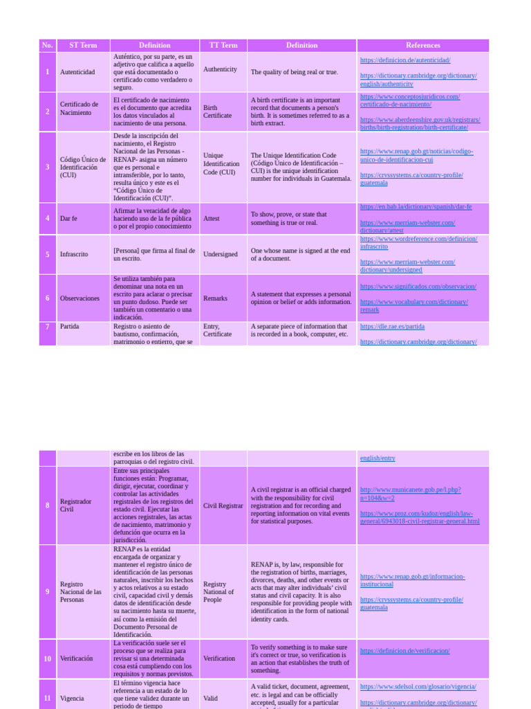 glossary-pdf