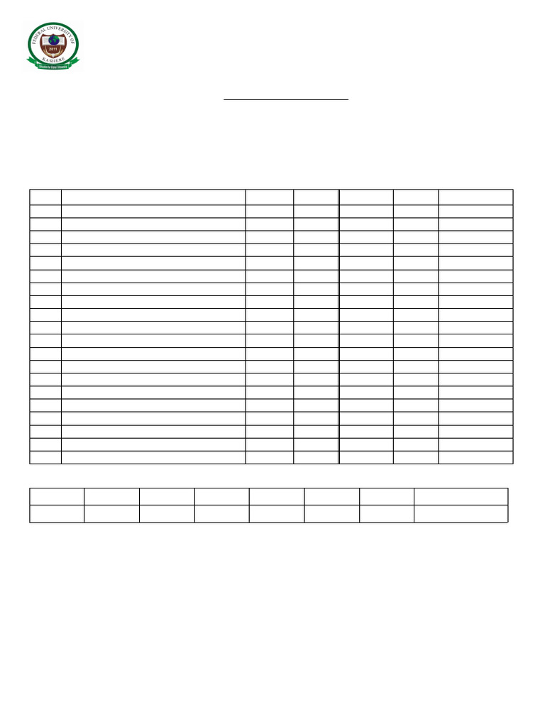 Exam Result Sheet | PDF