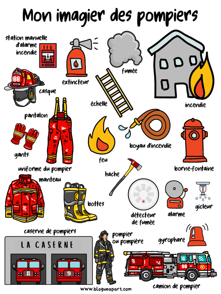 Vocabulaire - Pompiers | PDF