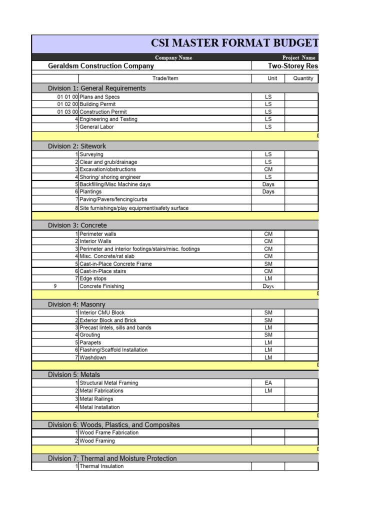 Construction Cost Estimate Worksheet | PDF