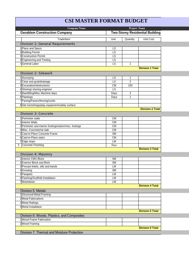 Construction Cost Estimate Worksheet | PDF