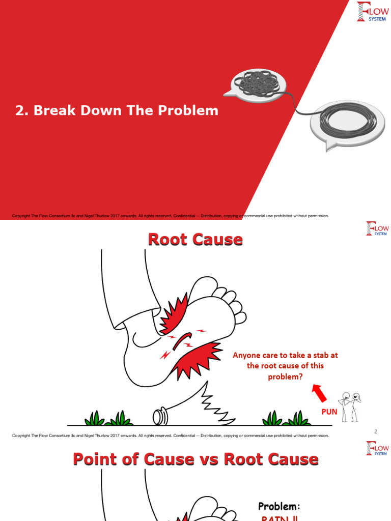 Breaking Down The Problem | PDF | Copyright | Computing