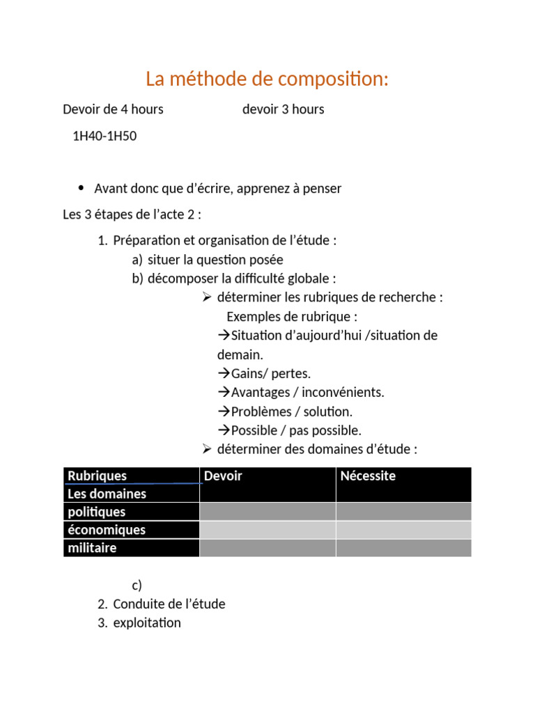 La Methode de Composition Resume | PDF