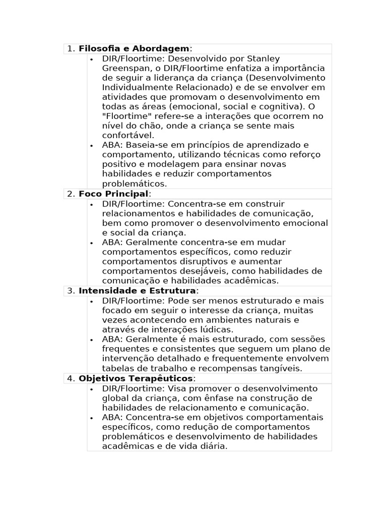 Dir X Aba | PDF