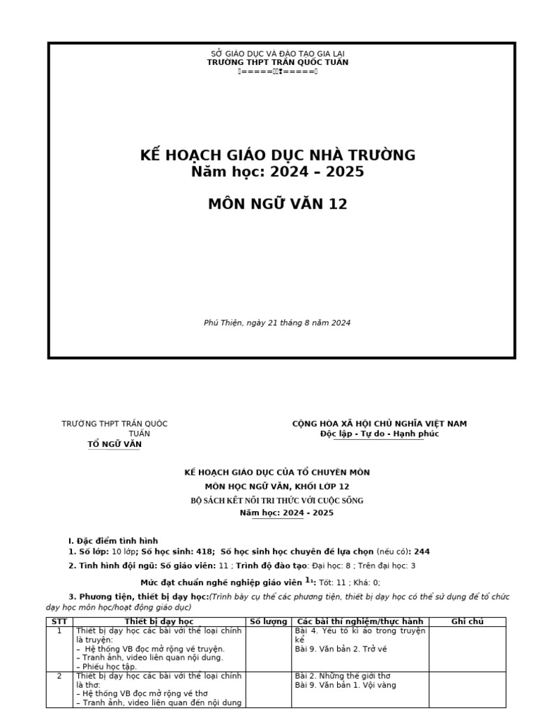 2025. KHGD NGỮ VĂN 12, NĂM HỌC 2024-2025 | PDF