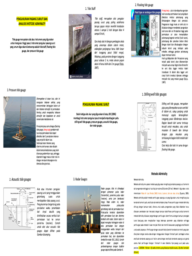 temu 05. SURVEI PASUT DAN ANALISIS METODE ADMIRALTY - 2024 | PDF