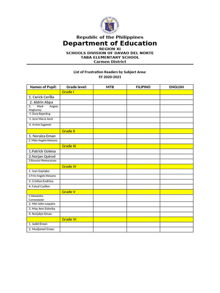 List of Frustration Readers 2021 | PDF