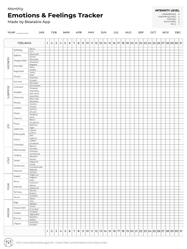 Emotions & Feelings Tracker | PDF