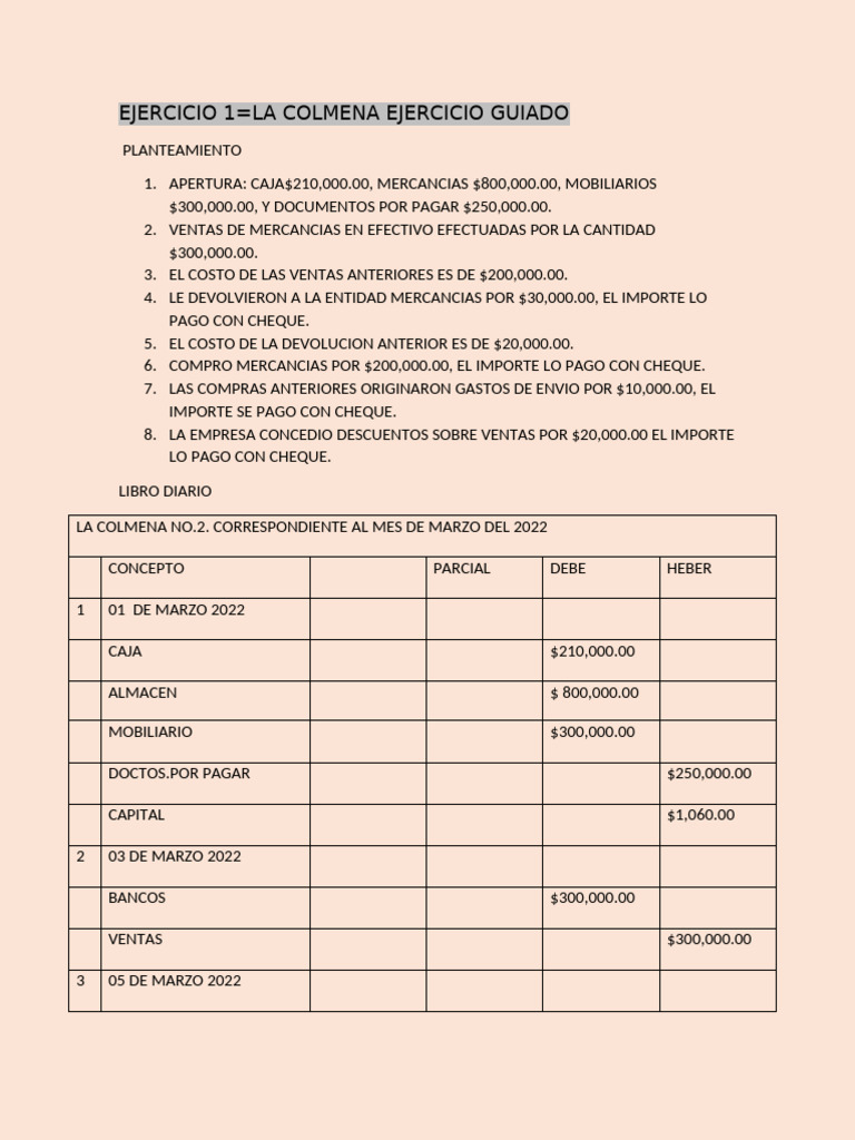 Ejercicio 1 La Colmena Contabilidad Ejercicio Guiado | PDF