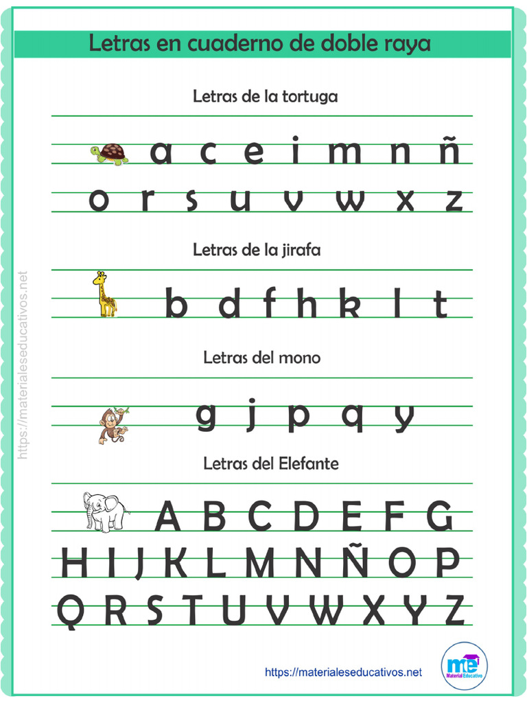 Abecedario Doble Raya | PDF