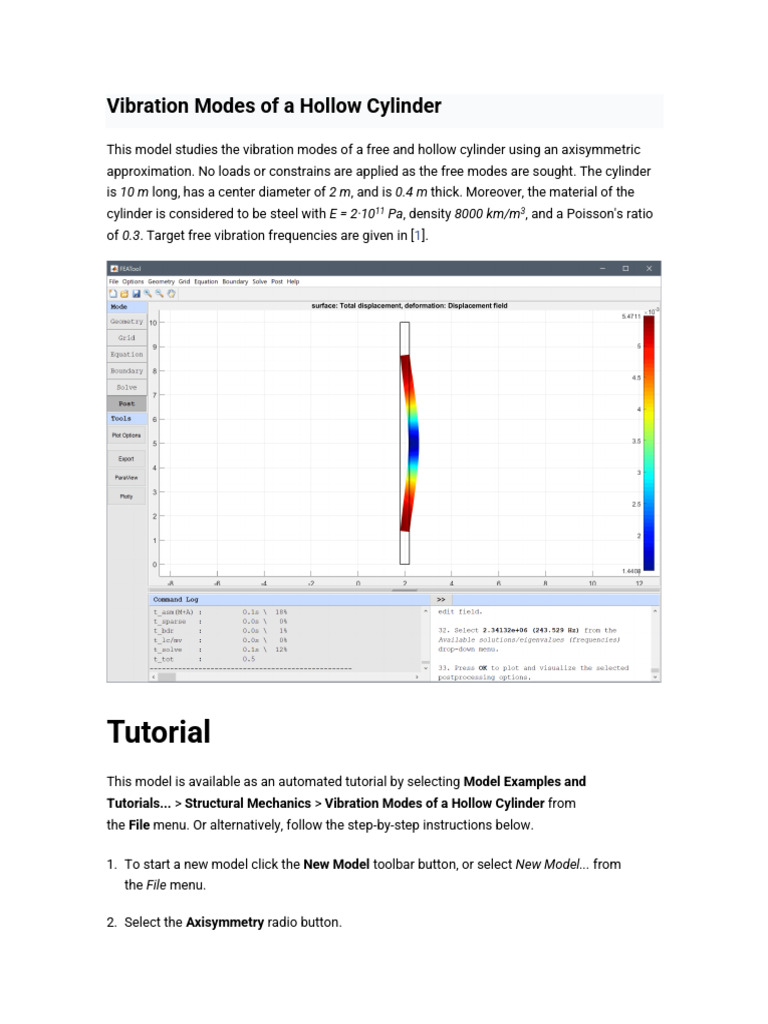 2.1. Vibration Modes of a Hollow Cylinder | PDF