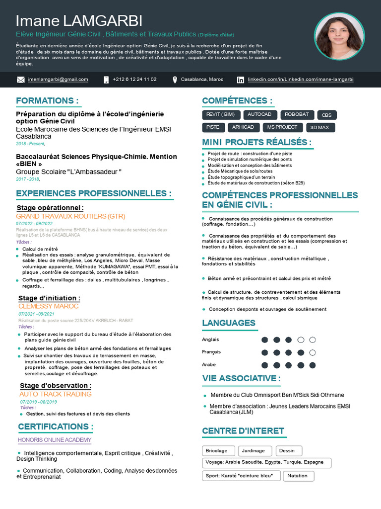 CV Imane LAMGARBI | PDF