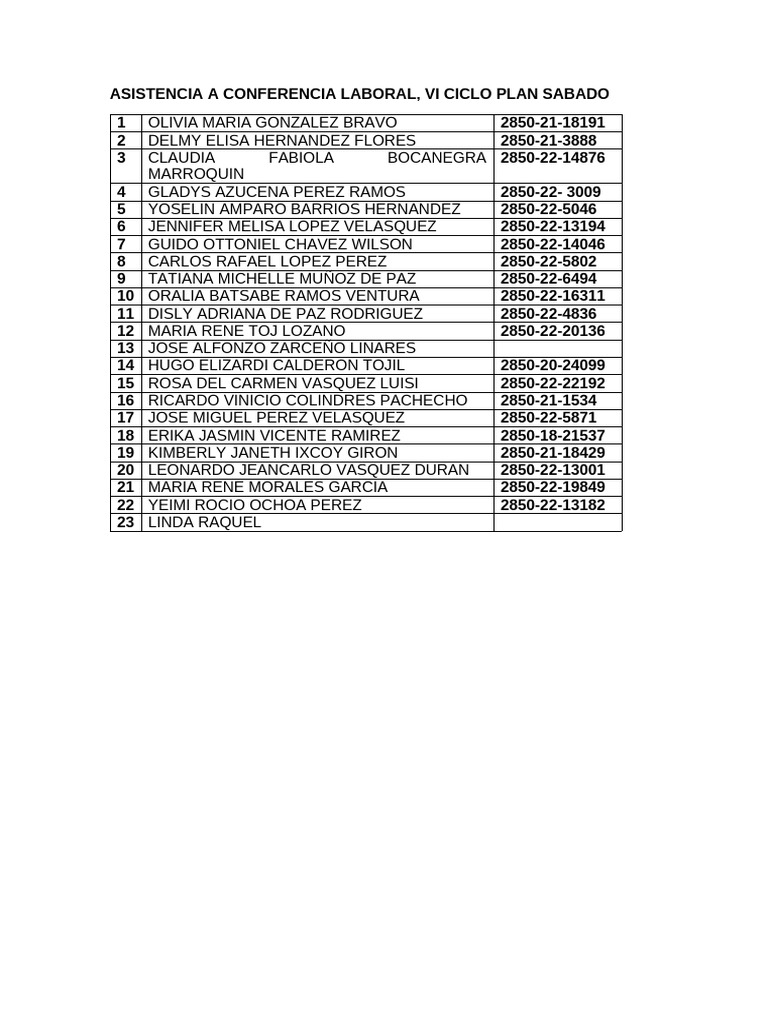 Asistencia A Conferencia Laboral - 110252 | PDF