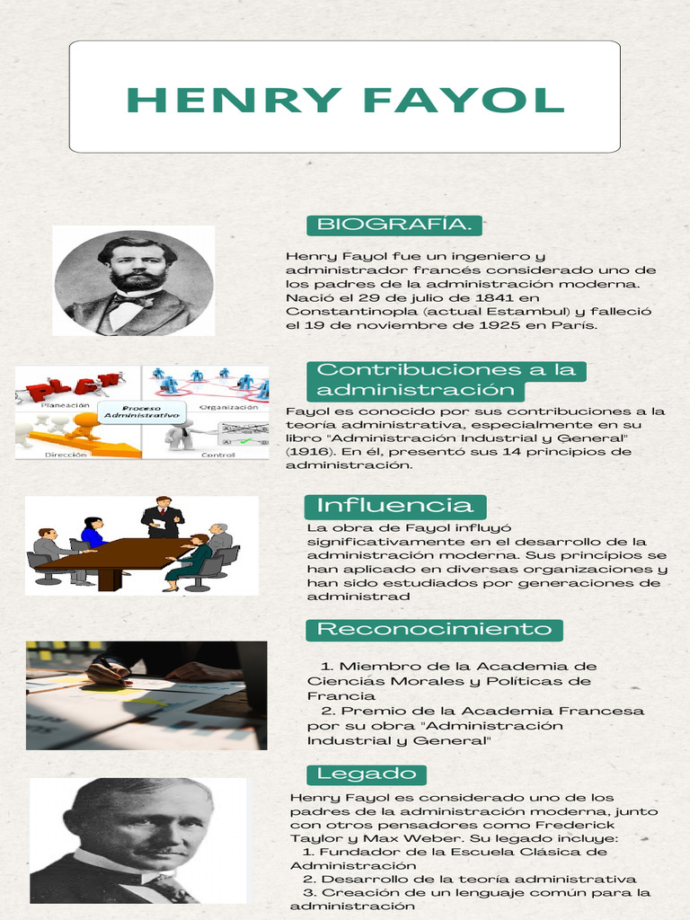 Infografia Henry Fayol | PDF
