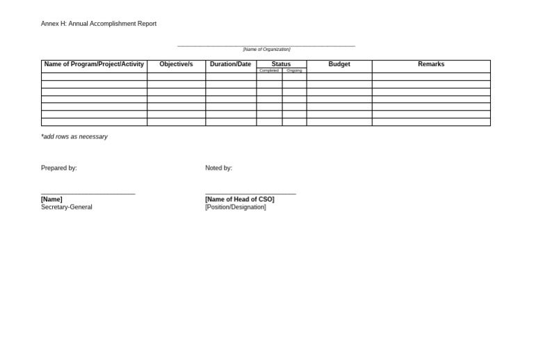 Annex H Annual Accomplishment Report | PDF