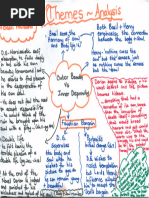 Euclidean Geometry Proofs GR 11 Theorems and Summary | PDF