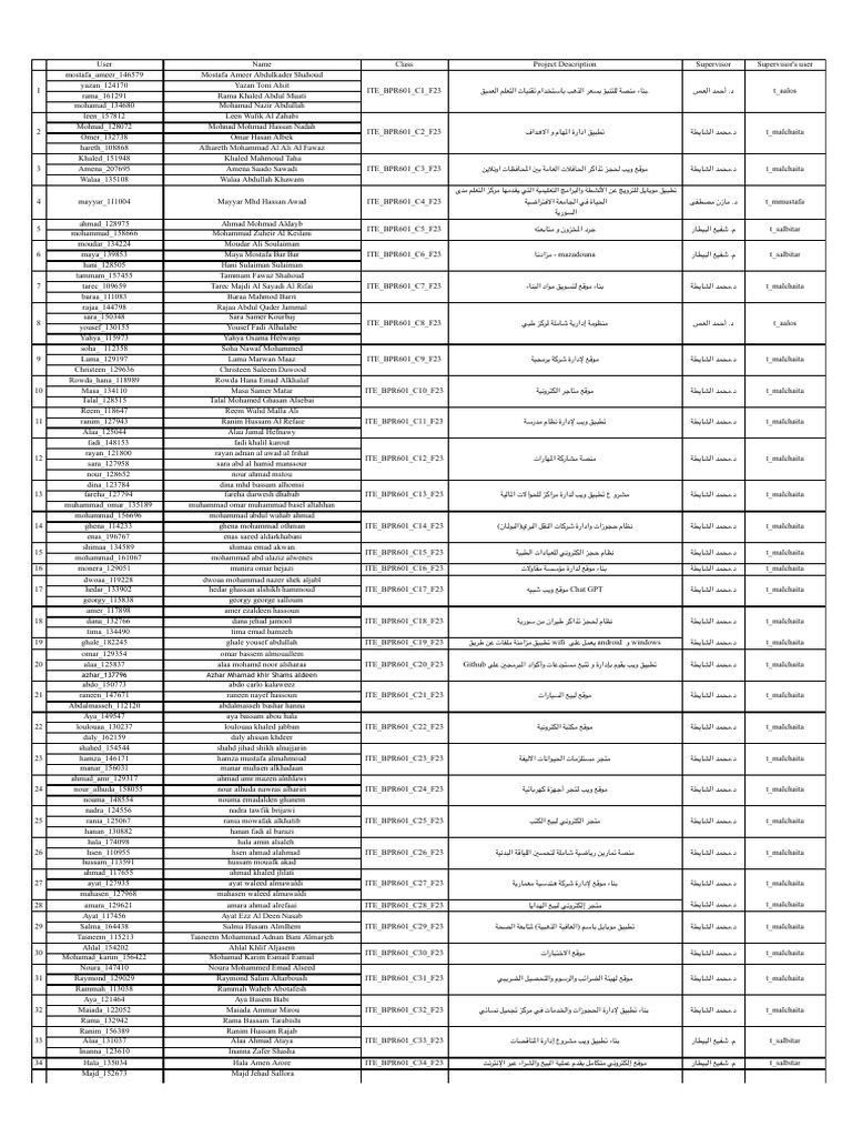 Ite BPR601 | PDF
