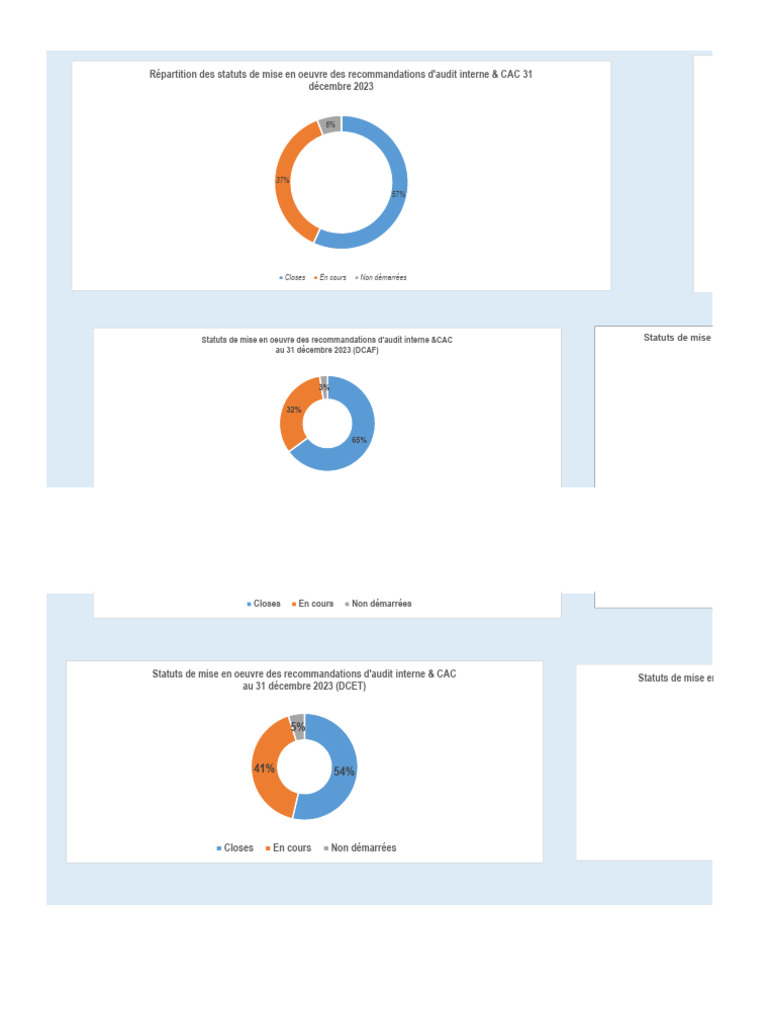 Exemple 1 | PDF
