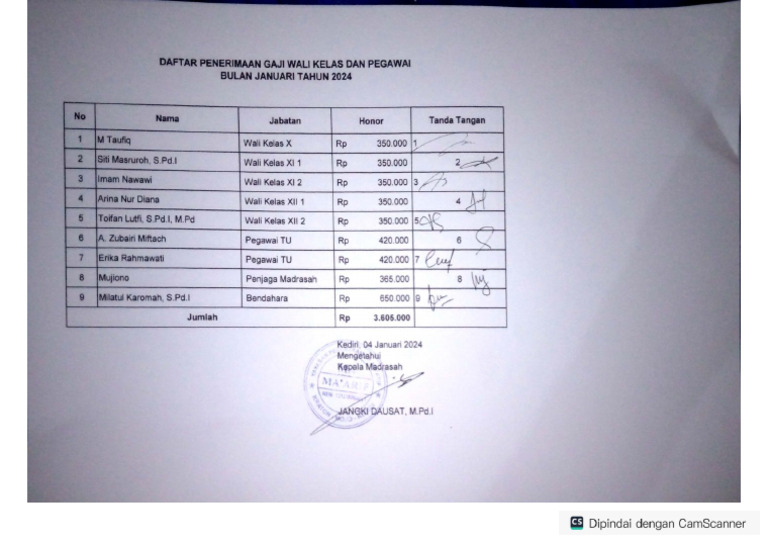 production_131235060032-2024-nota-realisasiPengeluaranKegiatan-INV_PENGELUARAN_APBN_BOS_SEMESTER ...