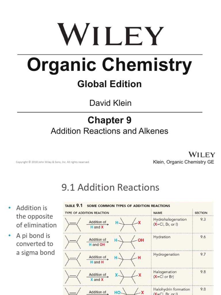 Ch09 1 Compressed | PDF