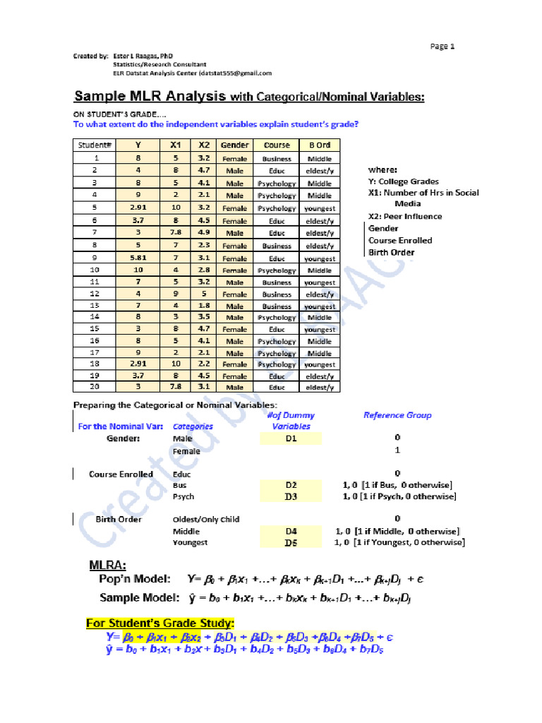 3sample MLR With Nominal Variables | PDF