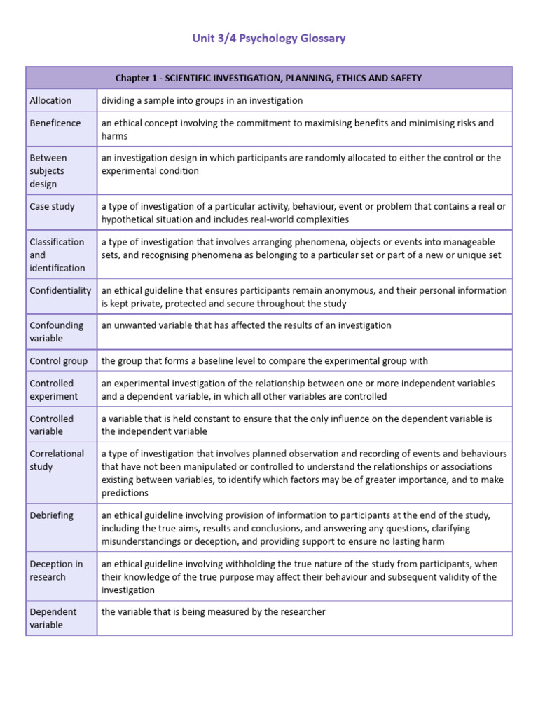 Unit-3-4-Psychology-Glossary 1 | PDF