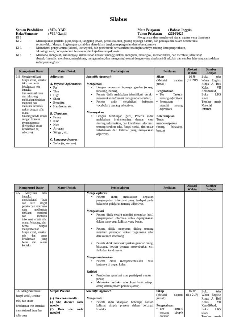 Silabus BHS INGGRIS KELAS | PDF