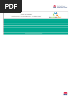 House Officer Job Description and Duties | PDF | Medical Diagnosis ...