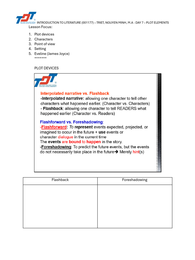 Day 7 - Plot Devices - Characters - Setting | PDF