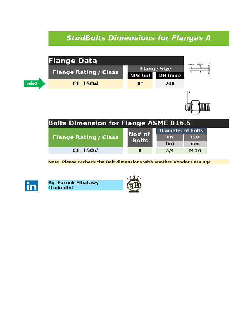 Stud Bolt Dimensi For ASME B16.5 Flanges | PDF