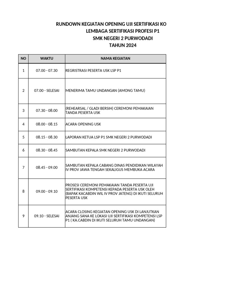 Rundown Opening Usk 2024 | PDF