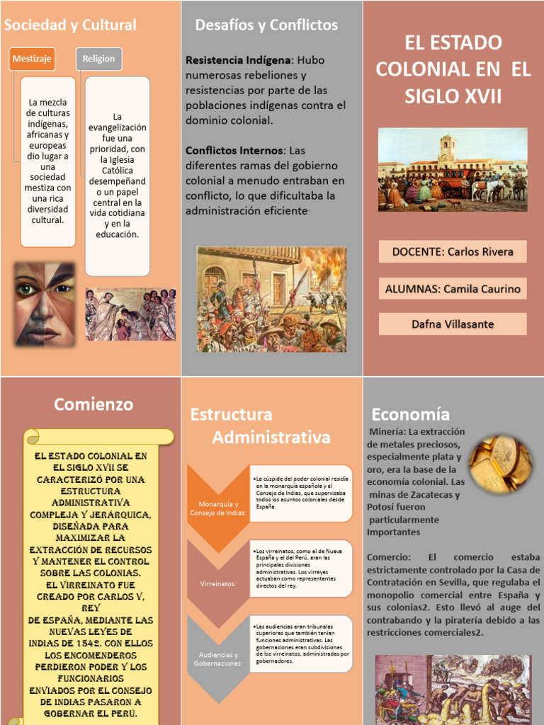 El estado colonial en el siglo XVII (1) | PDF
