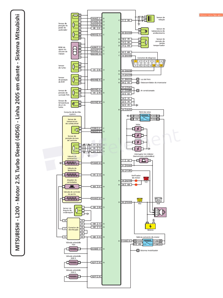 ESQUEMA ELETRICO Mitsubishi l200 Motor 2.5 l Turbo Diesel 4d56 | PDF