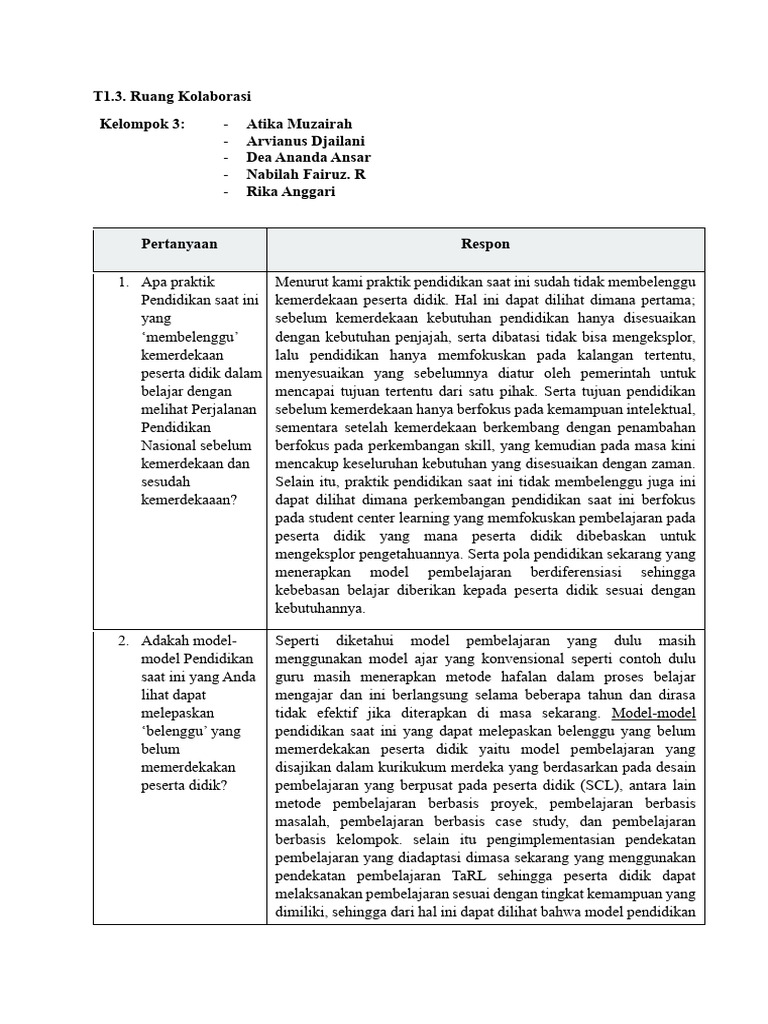 T1.3. Ruang Kolaborasi | PDF