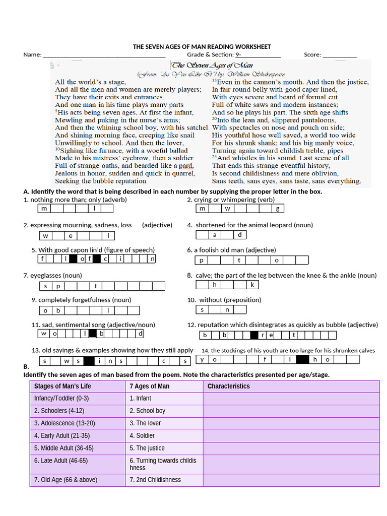Seven Ages of Man Worksheet | PDF