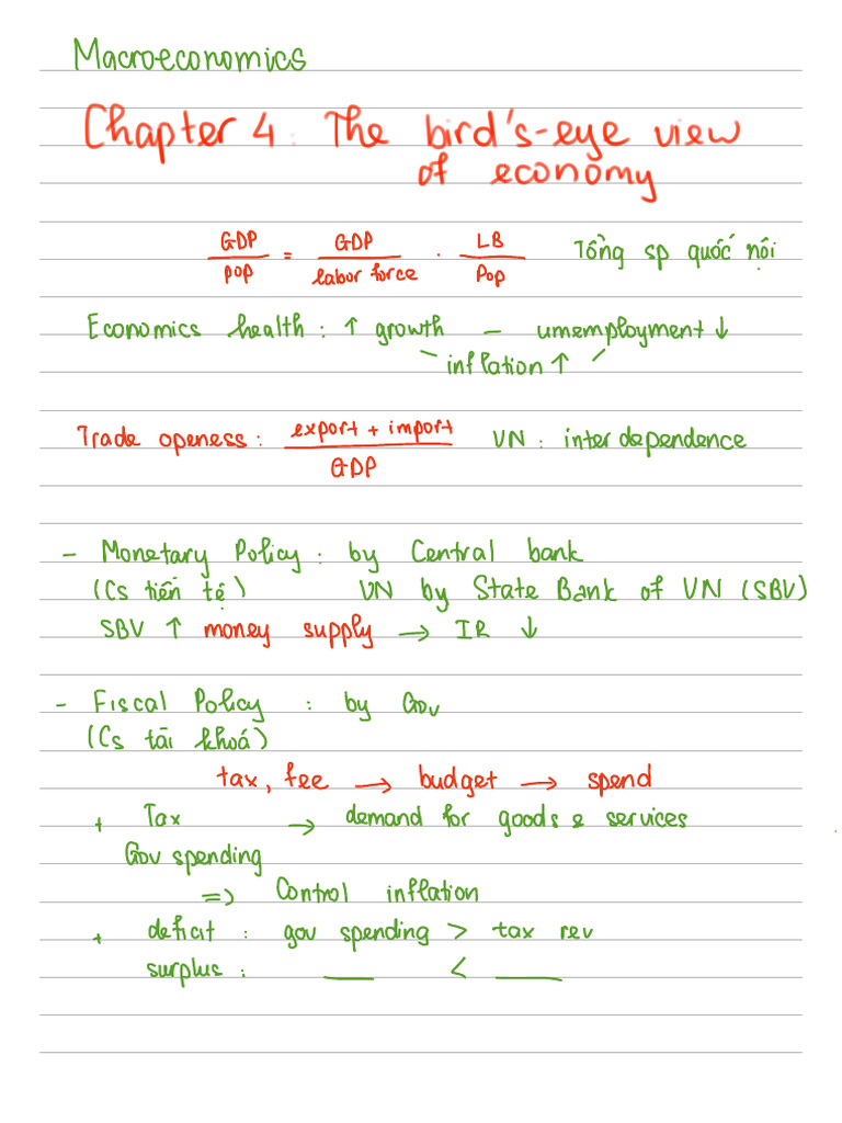 Macroeconomics | PDF